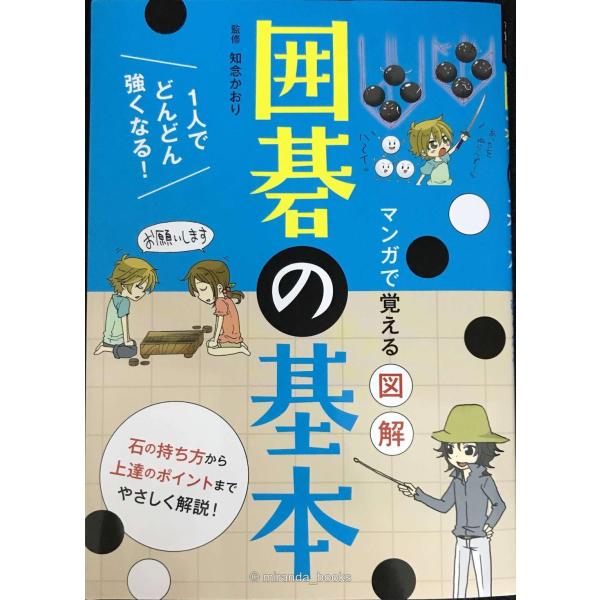 【商品のコンディションについて】コンディションはECサイトの基準に基づいて分類しておりますが、中古商品の特性上、個体差がございます。「未使用に近い」「未使用品」は「新品」ではございません。また、ランクが下がるにつれて、イタミ、汚れ、ヤケが大...