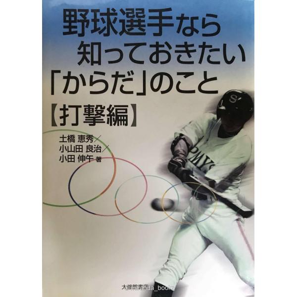 【商品のコンディションについて】コンディションはECサイトの基準に基づいて分類しておりますが、中古商品の特性上、個体差がございます。「未使用に近い」「未使用品」は「新品」ではございません。また、ランクが下がるにつれて、イタミ、汚れ、ヤケが大...