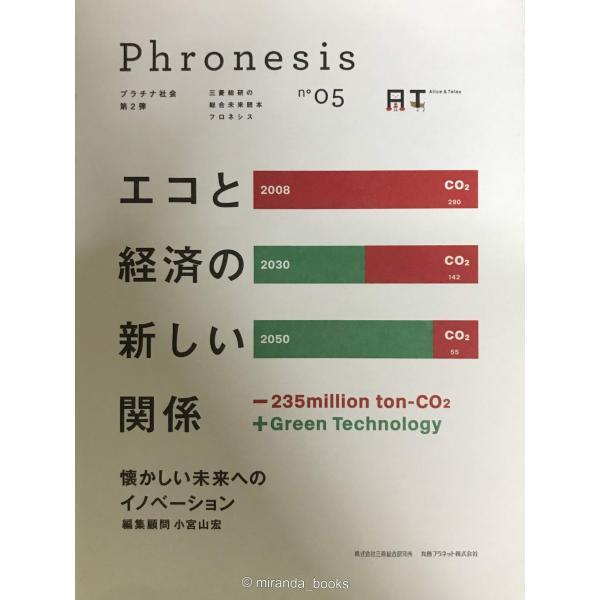 【商品のコンディションについて】コンディションはECサイトの基準に基づいて分類しておりますが、中古商品の特性上、個体差がございます。「未使用に近い」「未使用品」は「新品」ではございません。また、ランクが下がるにつれて、イタミ、汚れ、ヤケが大...