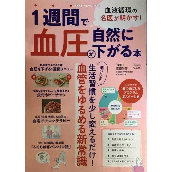 【商品のコンディションについて】コンディションはECサイトの基準に基づいて分類しておりますが、中古商品の特性上、個体差がございます。「未使用に近い」「未使用品」は「新品」ではございません。また、ランクが下がるにつれて、イタミ、汚れ、ヤケが大...