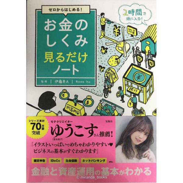 【商品のコンディションについて】コンディションはECサイトの基準に基づいて分類しておりますが、中古商品の特性上、個体差がございます。「未使用に近い」「未使用品」は「新品」ではございません。また、ランクが下がるにつれて、イタミ、汚れ、ヤケが大...