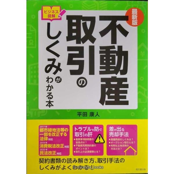 【商品のコンディションについて】コンディションはECサイトの基準に基づいて分類しておりますが、中古商品の特性上、個体差がございます。「未使用に近い」「未使用品」は「新品」ではございません。また、ランクが下がるにつれて、イタミ、汚れ、ヤケが大...