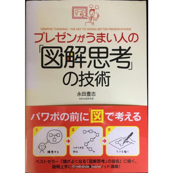 【商品のコンディションについて】コンディションはECサイトの基準に基づいて分類しておりますが、中古商品の特性上、個体差がございます。「未使用に近い」「未使用品」は「新品」ではございません。また、ランクが下がるにつれて、イタミ、汚れ、ヤケが大...