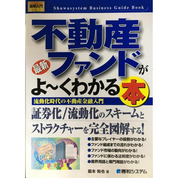 【商品のコンディションについて】コンディションはECサイトの基準に基づいて分類しておりますが、中古商品の特性上、個体差がございます。「未使用に近い」「未使用品」は「新品」ではございません。また、ランクが下がるにつれて、イタミ、汚れ、ヤケが大...