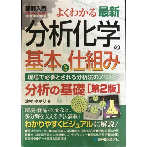 【商品のコンディションについて】コンディションはECサイトの基準に基づいて分類しておりますが、中古商品の特性上、個体差がございます。「未使用に近い」「未使用品」は「新品」ではございません。また、ランクが下がるにつれて、イタミ、汚れ、ヤケが大...