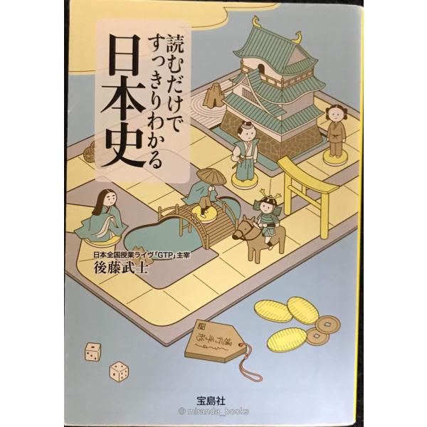 【商品のコンディションについて】コンディションはECサイトの基準に基づいて分類しておりますが、中古商品の特性上、個体差がございます。「未使用に近い」「未使用品」は「新品」ではございません。また、ランクが下がるにつれて、イタミ、汚れ、ヤケが大...