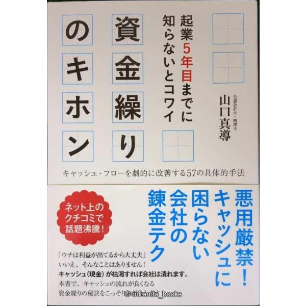 【商品のコンディションについて】コンディションはECサイトの基準に基づいて分類しておりますが、中古商品の特性上、個体差がございます。「未使用に近い」「未使用品」は「新品」ではございません。また、ランクが下がるにつれて、イタミ、汚れ、ヤケが大...
