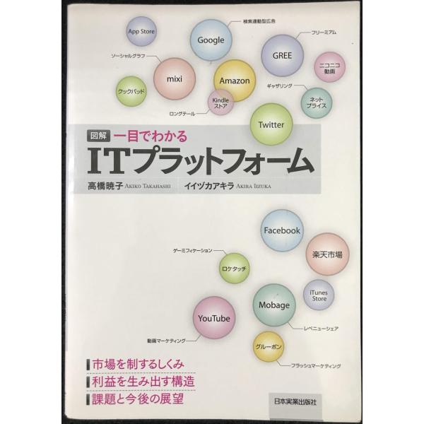 ご覧いただきありがとうございます。・【  中古品  】です。3c0024x5747z2004e9g4こちらの書籍は若干のフチヤケや使用感、中古相応のイタミがありますが、本文に書き込み、破れなく閲覧に支障のない商品です。◎ITプラットフォーム...