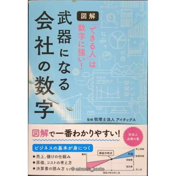 【商品のコンディションについて】コンディションはECサイトの基準に基づいて分類しておりますが、中古商品の特性上、個体差がございます。「未使用に近い」「未使用品」は「新品」ではございません。また、ランクが下がるにつれて、イタミ、汚れ、ヤケが大...