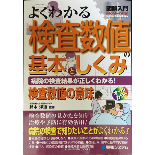 【商品のコンディションについて】コンディションはECサイトの基準に基づいて分類しておりますが、中古商品の特性上、個体差がございます。「未使用に近い」「未使用品」は「新品」ではございません。また、ランクが下がるにつれて、イタミ、汚れ、ヤケが大...