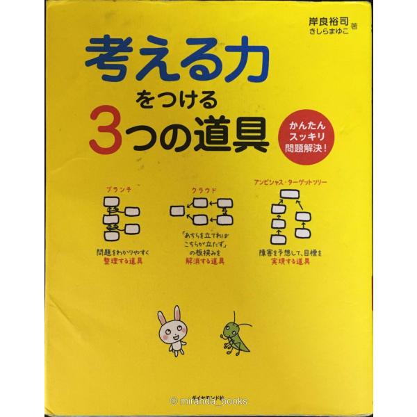 【商品のコンディションについて】コンディションはECサイトの基準に基づいて分類しておりますが、中古商品の特性上、個体差がございます。「未使用に近い」「未使用品」は「新品」ではございません。また、ランクが下がるにつれて、イタミ、汚れ、ヤケが大...