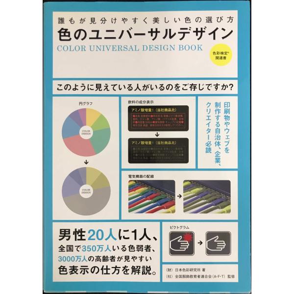 【商品のコンディションについて】コンディションはECサイトの基準に基づいて分類しておりますが、中古商品の特性上、個体差がございます。「未使用に近い」「未使用品」は「新品」ではございません。また、ランクが下がるにつれて、イタミ、汚れ、ヤケが大...