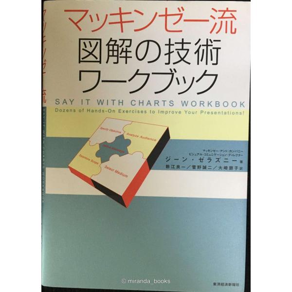 【商品のコンディションについて】コンディションはECサイトの基準に基づいて分類しておりますが、中古商品の特性上、個体差がございます。「未使用に近い」「未使用品」は「新品」ではございません。また、ランクが下がるにつれて、イタミ、汚れ、ヤケが大...