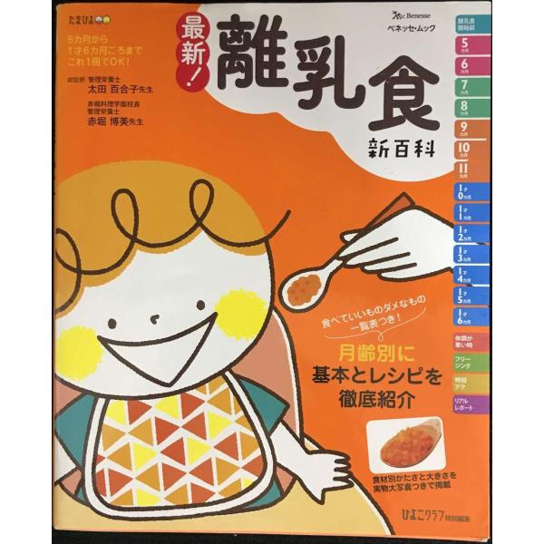 【商品のコンディションについて】コンディションはECサイトの基準に基づいて分類しておりますが、中古商品の特性上、個体差がございます。「未使用に近い」「未使用品」は「新品」ではございません。また、ランクが下がるにつれて、イタミ、汚れ、ヤケが大...
