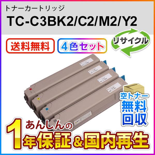 【送料についてご確認下さい】沖縄、離島、一部地域への配送の場合は別途送料が発生します。詳しくは≪お買い物ガイド≫をご確認下さい。【検索ワード】オキ　沖　沖データ　オキデータ　COREFIDO C844dnw　COREFIDO C835dnw...