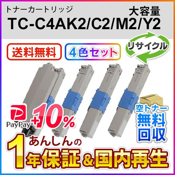 【送料についてご確認下さい】沖縄、離島、一部地域への配送の場合は別途送料が発生します。詳しくは≪お買い物ガイド≫をご確認下さい。【対応機種】COREFIDO2 MC363dnw　COREFIDO2 C332dnw【検索ワード】OKI オキ ...