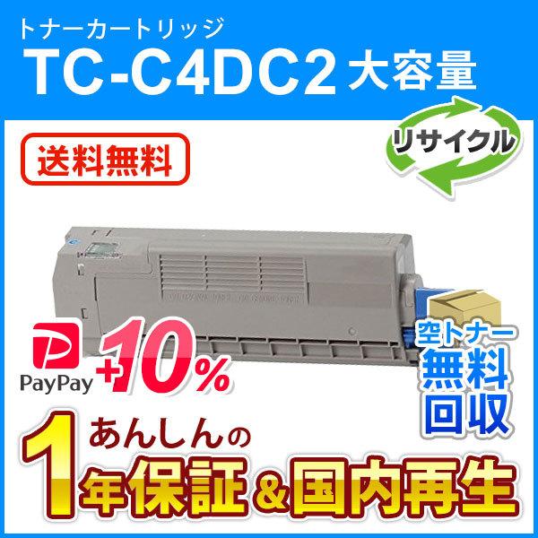 【送料についてご確認下さい】沖縄、離島、一部地域への配送の場合は別途送料が発生します。詳しくは≪お買い物ガイド≫をご確認下さい。【対応機種】COREFIDO2 C612dnw【検索ワード】OKI オキ 沖データ 再生トナー　コアフィード　コ...