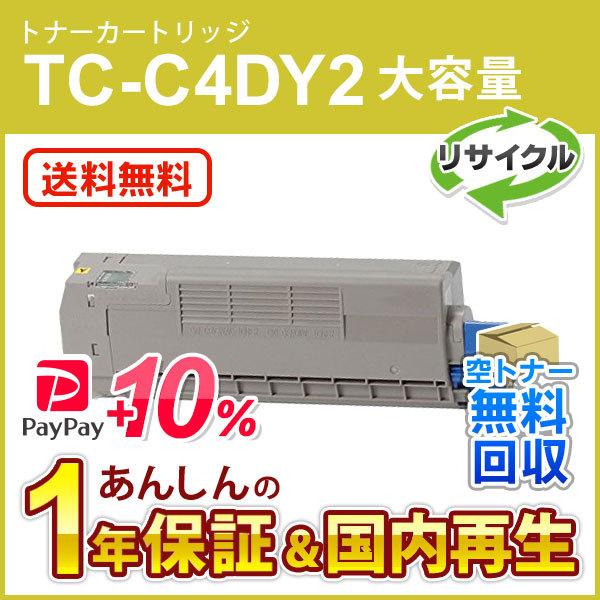 【送料についてご確認下さい】沖縄、離島、一部地域への配送の場合は別途送料が発生します。詳しくは≪お買い物ガイド≫をご確認下さい。【対応機種】COREFIDO2 C612dnw【検索ワード】OKI オキ 沖データ 再生トナー　コアフィード　コ...