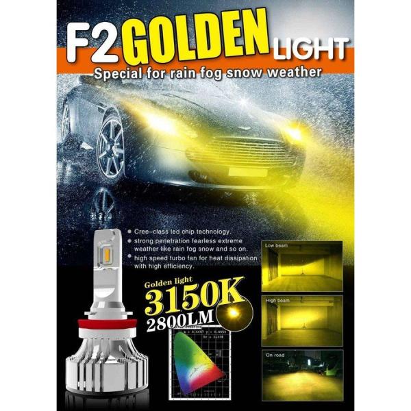 イエロー　3000k14000LMLEDヘッドライト フォグH8/H16 H11/H9プリウス30ヘッドライト led x2個PIAA同等 LEDショート 72w h4/hb4/h3/h3d