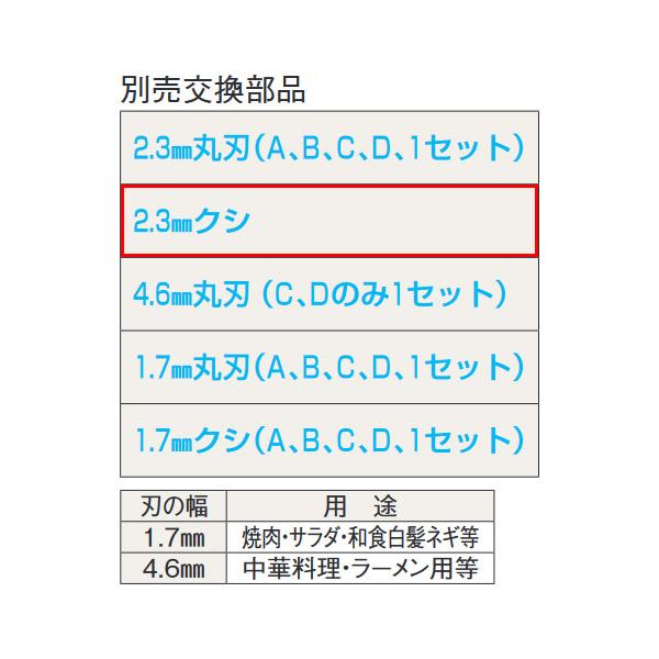 ※クシのみの販売です。A・B・C・Dに各1必要（計4）