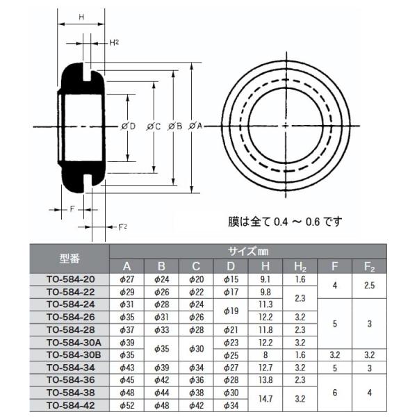 型番：TO-584-26MODEL：SG26Aサイズ：φ35×H12.2mm材質：EPDM特徴：ドーナツ状のゴムです。ケーブルを保護します。