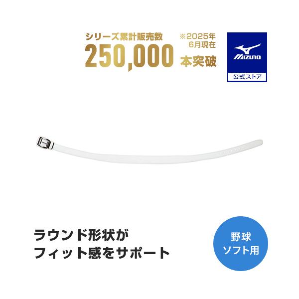 裏面パッド構造、ラウンド形状がフィット感をサポート。