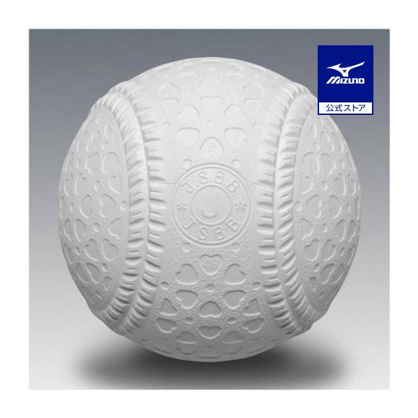 新意匠軟式ボール。