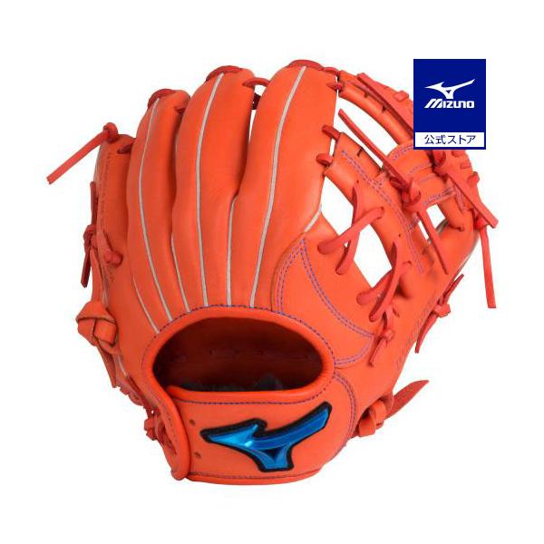 コントロール、テクニックが磨けるBLUEBLUEは「テクニック」、Jr用はフレックス構造で開閉しやすく、操作性を高める技術習得が可能。