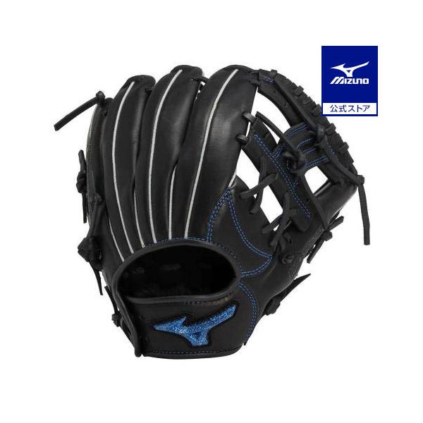 すぐに使える柔らか仕様！「テクニック」のブルー！