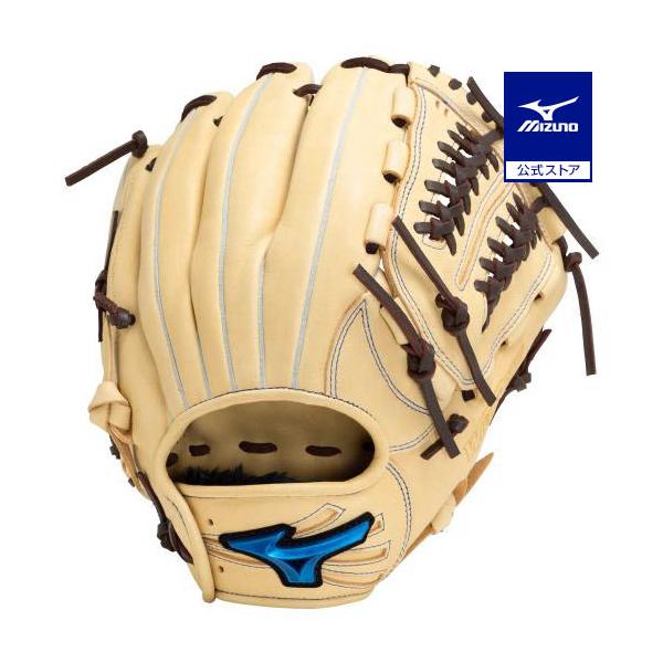 コントロール、テクニックが磨けるBLUEなりたい自分（WILL）に向かって前進（DRIVE）するすべてのプレーヤーを支える