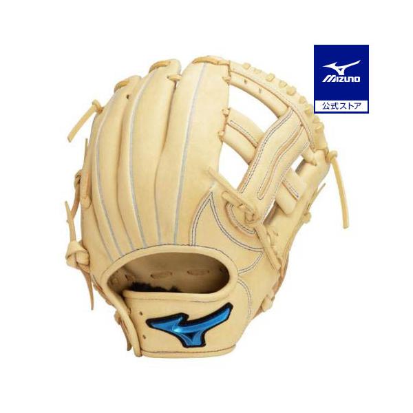 コントロール、テクニックが磨けるBLUEなりたい自分（WILL）に向かって前進（DRIVE）するすべてのプレーヤーを支えるすぐ使える柔らかい皮革で、コントロールが磨ける。