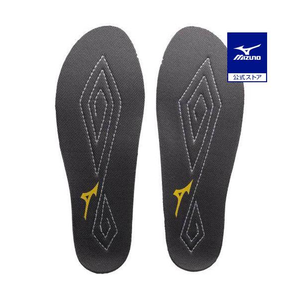 静電気帯電防止用インソール。