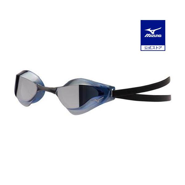 ノンクッションカーブレンズ