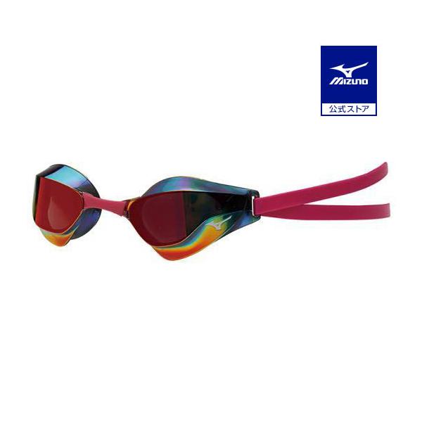 ノンクッションカーブレンズ