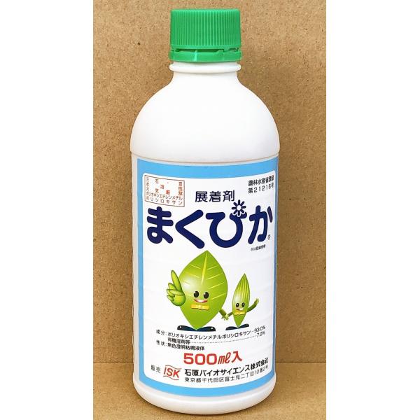 ・特長■日本初のシリコーン系展着剤■散布液の「濡れ性（湿展性）」を大幅に改善し、農薬の防除効果を積極的に引き出します「まくぴか」による濡れ性改善のメリット農薬を均一に付着　散布薬液が濡れやすくなり均一処理ができるため、安定した効果が得られま...
