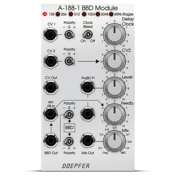 Softube Modular用アドオン、エキサイティングなアナログ・ディレイ・エフェクト