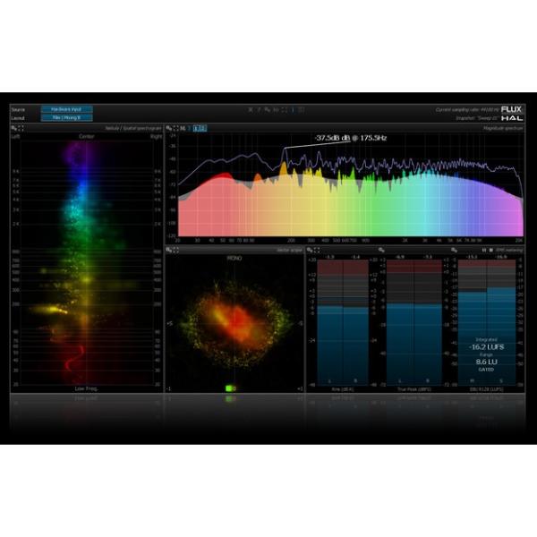Pure Analyzer Systemの基幹をなす、スタンドアローン音響測定/解析ソリューション