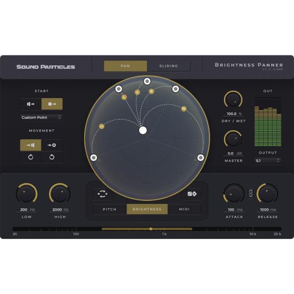 音声の周波数などがパンニングを制御