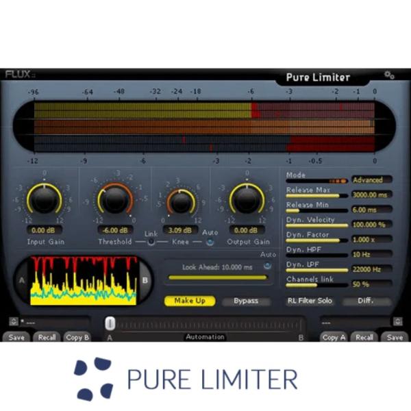 不自然な副作用を最小限に抑えた限りなく自然で透明なリミッター