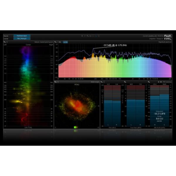 Flux:: Analyzer Systemの基幹をなす、スタンドアローン音響測定/解析ソリューション。