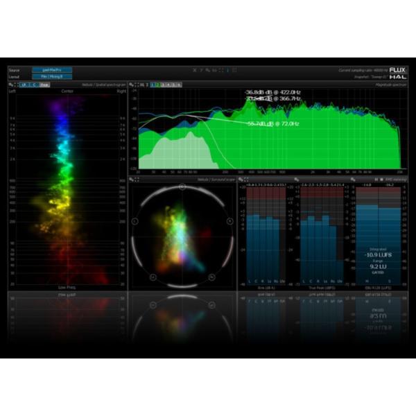 Pure Analyzer Essentialのマルチ・チャンネルでの同時計測を可能にする追加モジュール