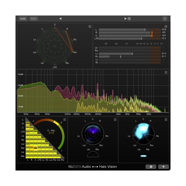 イマーシブ・サウンドを可視化するプラグイン
