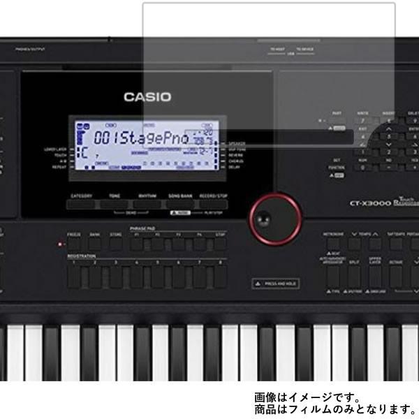 【特徴】・再剥離性に優れています。・気泡レス加工で、自然にエアが抜け液晶画面に気泡が入りにくいです。・特殊シリコ-ン粘着剤を使用しているので、繰り返し貼りなおす事が可能です。・温度変化に対しての粘着力の変化率が少なく安定しています。・防汚性...