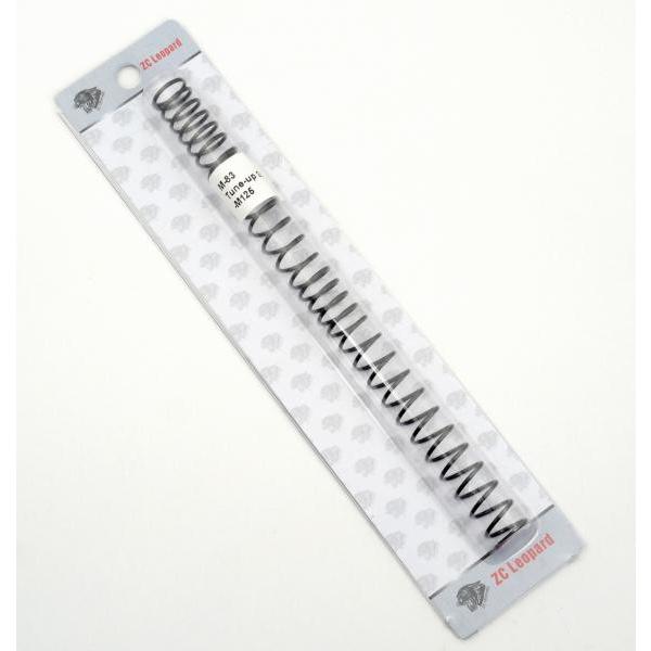 エアガン・電動ガン専門店モケイパドック