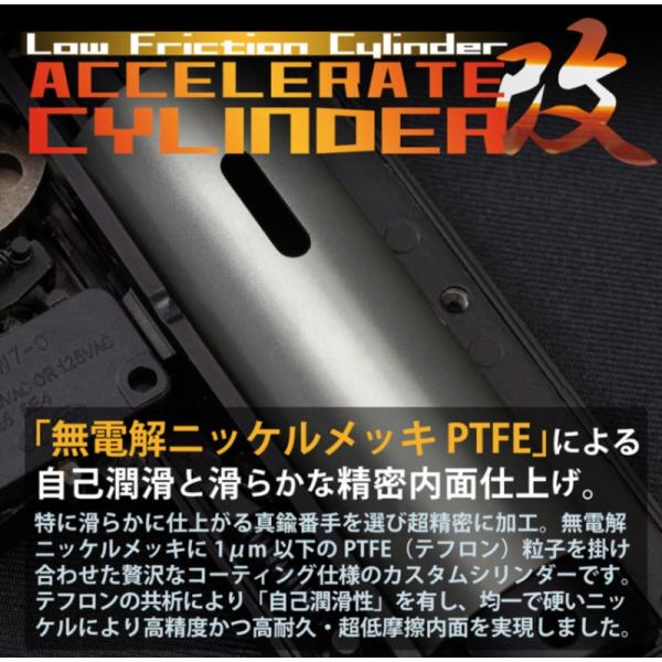 エアガン・電動ガン専門店モケイパドック