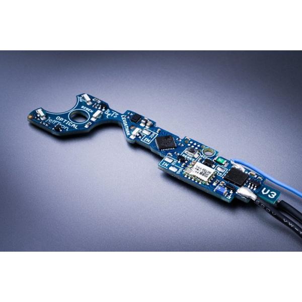 エアガン・電動ガン専門店モケイパドック