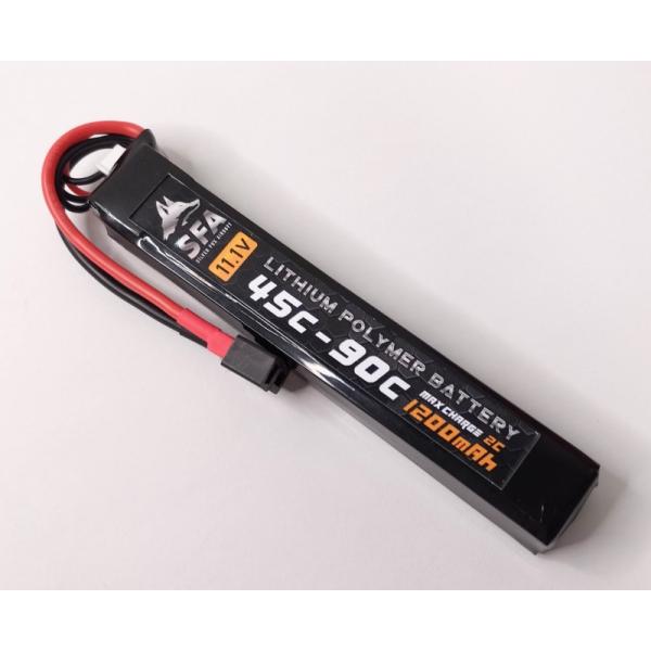 エアガン・電動ガン専門店モケイパドック