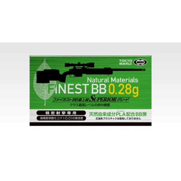 エアガン・電動ガン専門店モケイパドック