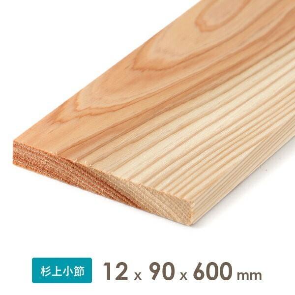 内装材に適しています、塗料の場合、吸い込みがよく美しい仕上げになります。節穴は穴詰処理。