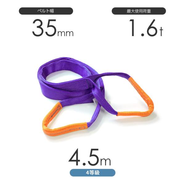 日本製の4等級スリングベルト 豊彰繊維工業のAQスリング 両端アイ形（E型）幅35mm×4.5mです。国内有名ブランド原糸を使用し、特許製法で仕上げた非常に柔らかく作業性が良いベルトスリングです。スーパー等級（4等級：JIS相当）は、3等級...